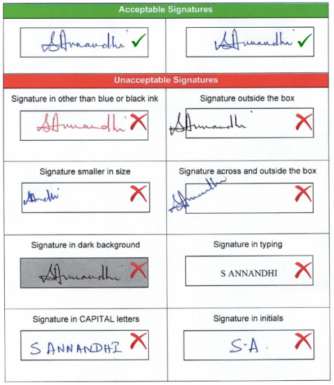 Photograph and Signature | GATE 2024